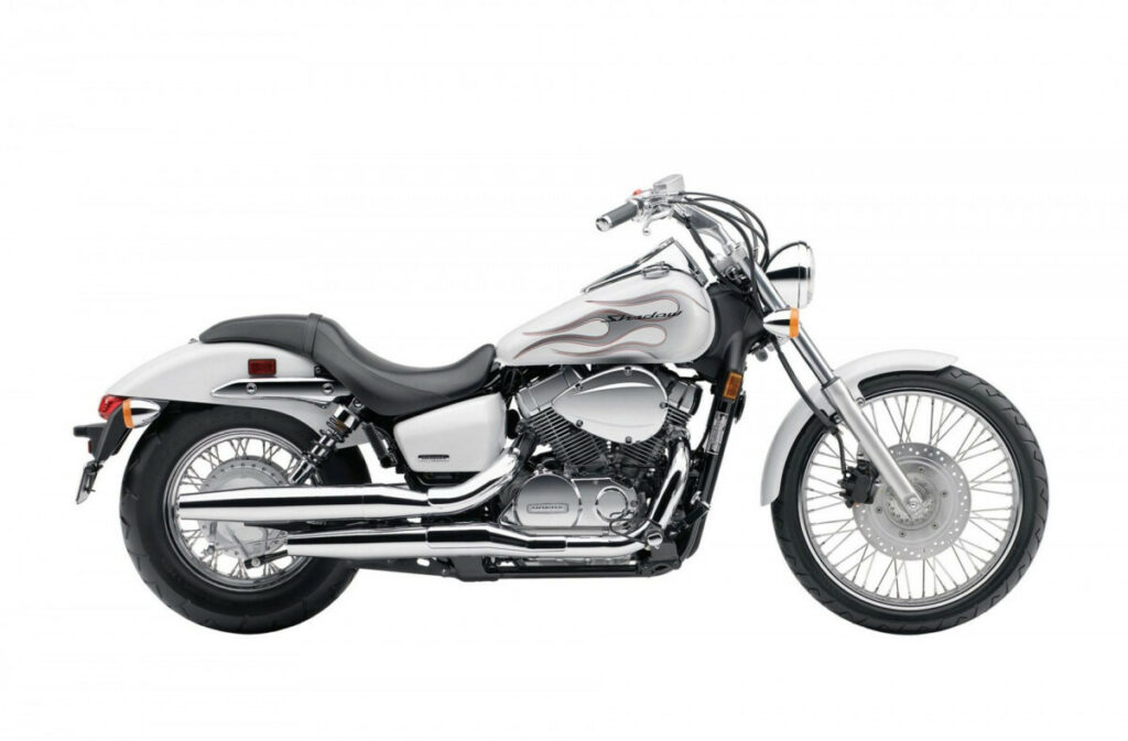 Buy Honda Shadow 400 ABS 2016 New - Secure Your Ride Now